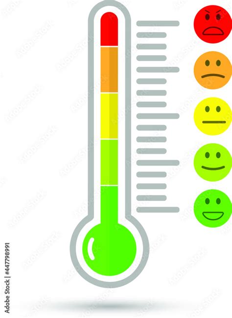 Level Good Mood Indicator Thermometer Level Rating Indicator Good