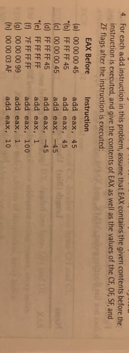 Solved For Each Add Instruction In This Problem Assume That