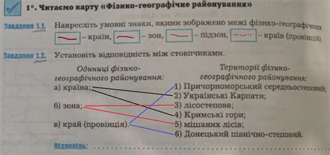 помогите пожалуйста завдання 1 1 Накресліть умовні знаки якими зображено межі