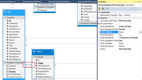 C Entity Framework 6 Code First Cascade Delete Stack Overflow