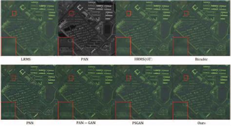 Figure 1 From Pan Sharpening Method Based On Unsupervised And Divide And Conquer Strategies