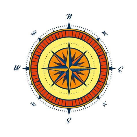 Vintage Marine Wind Rose Nautical Chart Colorful Navigational Compass