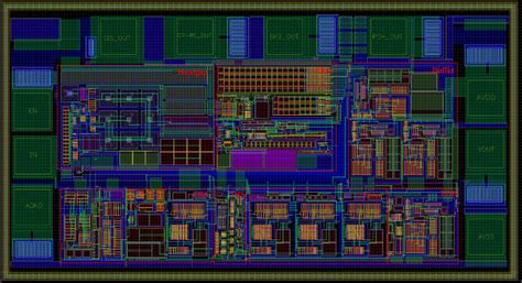 The Overall Circuit Structure Diagram Download Scientific Diagram