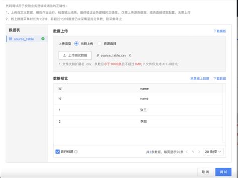 Dataops不是工具，而是帮助企业实现数据价值的最佳实践 袋鼠云丨数栈丨数据中台丨数据治理丨数据可视化丨数据运维