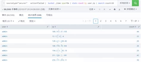 Splunk Base Search Time Picker Billostorage