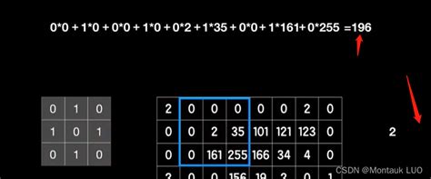 一篇文章 搞清楚卷积与卷积核到底是怎么回事opencv卷积核简介 Csdn博客