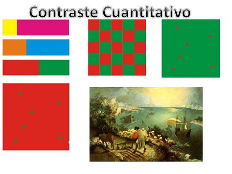 Tipos De Contrastes Tipos De Contrastes