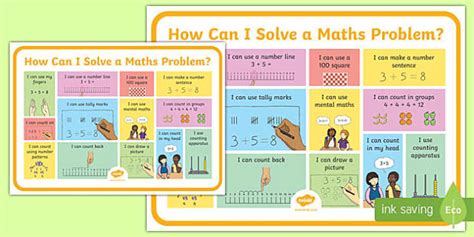 Solving Maths Problems Strategy A3 Poster