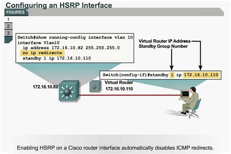 Cisco Only Commands Coc Hsrp Hot Standby Router Protocol