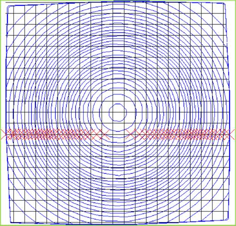 Surface Divided In Order To Apply Interpolating And Fitting Methods`63 Download Scientific Diagram