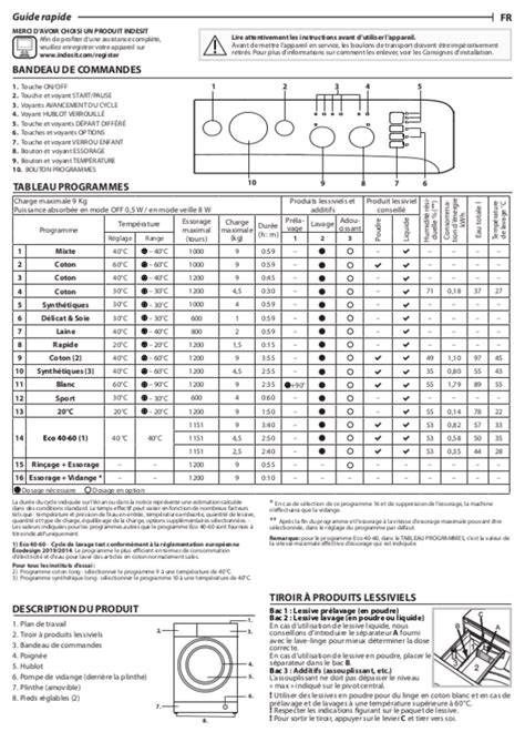 Mode d emploi Indesit MTWC 91295 W FR Français 4 des pages