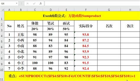 万能函数sumproduct实用技巧详解 知乎