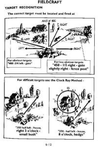 Max Velocity Tactical