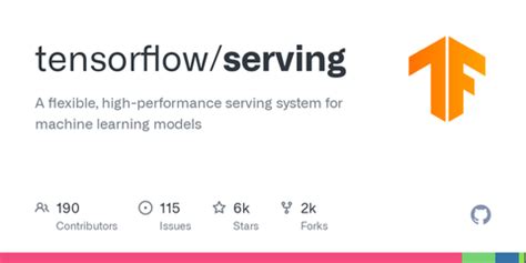 模型部署 Tensorflow serving 知乎