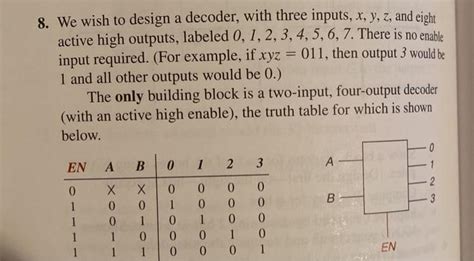 Solved 8 We Wish To Design A Decoder With Three Inputs X
