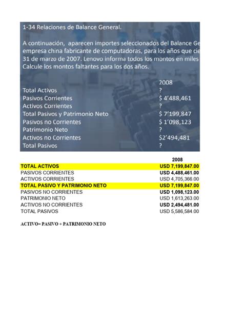 Ejercicios De Estados Financieros Contabilidad Gerencial Descargar