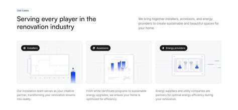 How It Works Artofit