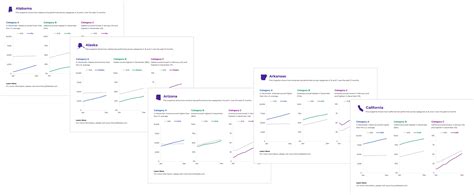 8 examples of interactive dashboards made in microsoft excel depict