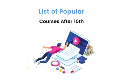 List Of Courses After 10th 2024 Updated List Duration Career Options
