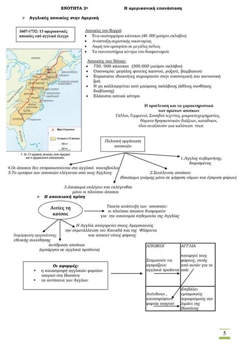 Σημειώσεις για το μάθημα της Ιστορίας Γ΄γυμνασίου Pdf