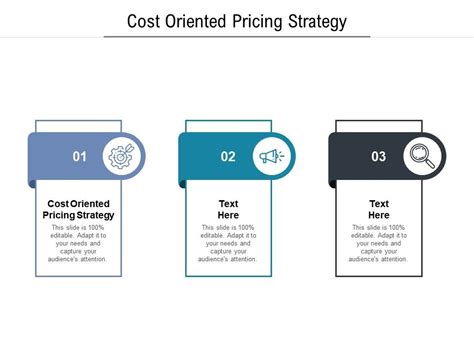 Cost Oriented Pricing Strategy Ppt Powerpoint Presentation Model Good Cpb Powerpoint