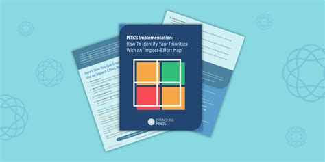 Mtss Implementation How To Identify Your Priorities With An Impact