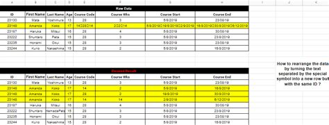 Arrays How To Rearrange My Data Split And Transpose Stack Overflow