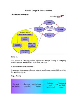 Introduction To Lean LECTURE 7 Lean What Is Lean Synchronization Synchonization Means That