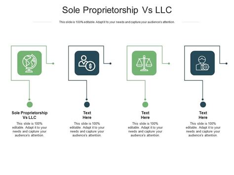 Sole Proprietorship Vs Llc Ppt Powerpoint Presentation Inspiration