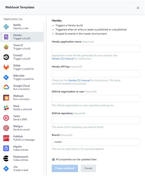 Heroku Contentful