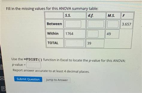 Solved Fill In The Missing Values For This ANOVA Summary Chegg