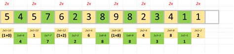 luhn check assignment mr m online