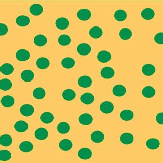 Schematic Diagram Of The Matrix Forming A Continuous Phase At Low Download Scientific Diagram