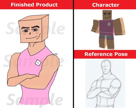 Roblox Body Base Drawing Anatomia Male Humano Humana