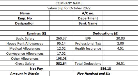How To Create Salary Slip Format In Excel Eroppa