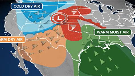 Warm Front Map What Are Fronts
