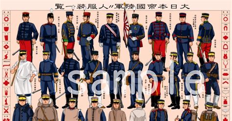 旧日本軍 大日本帝国陸軍軍人服装一覧 清澄炯一きよすみけいいちのイラスト Pixiv