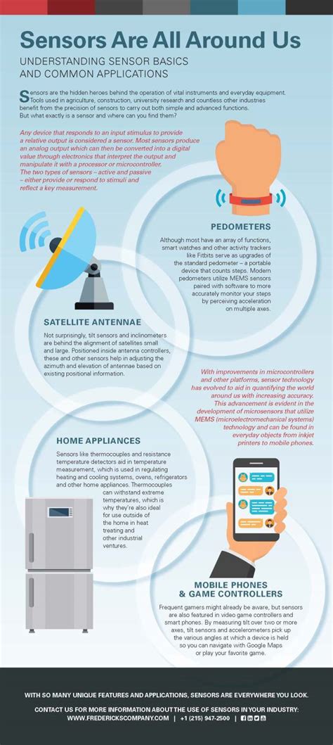 Guest Blog Sensors All Around Us [infographic] Switchdoc Labs Blog