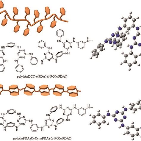 Chemical Structures Illustration And Optimized Geometries Of