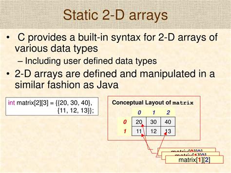Ppt Review Of Cc Concepts Arrays Vectors Iterators And Lambdas