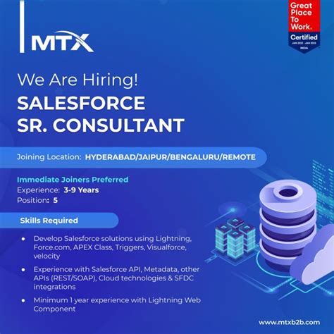 Karthik Jv On Linkedin Salesforce Hiringnow Jobs Salesforcedevelopers Lwc Mnc Remotejobs…