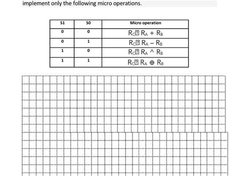 solved implement only the following micro operations s1 so
