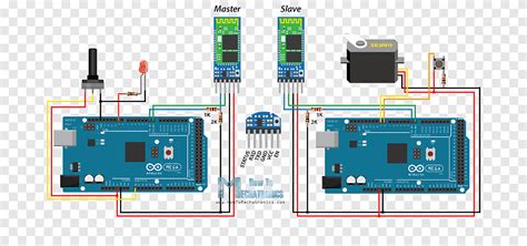 Arduino วงจรอิเล็กทรอนิกส์อิเล็กทรอนิคส์เครือข่ายไฟฟ้าวงจรแผนภาพแผงวงจรดิจิตอล Arduino บลูทู ธ