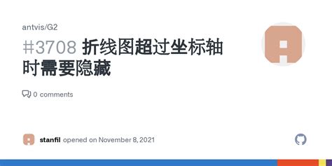 折线图超过坐标轴时需要隐藏 Issue 3708 antvis G2 GitHub