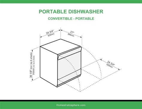 Kenmore Portable Dishwasher Dimensions At Michael Goodwin Blog