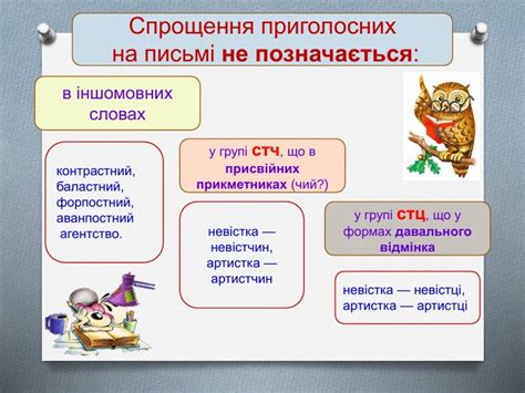 Презентація Спрощення у групах приголосних