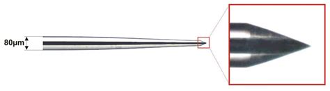 Array Electrodes An000988 An000989 An000993 An001091 An0001138