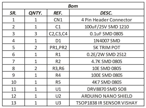 A Bidirectional DC Motor Driver Shield For Arduino Nano Electronics Lab