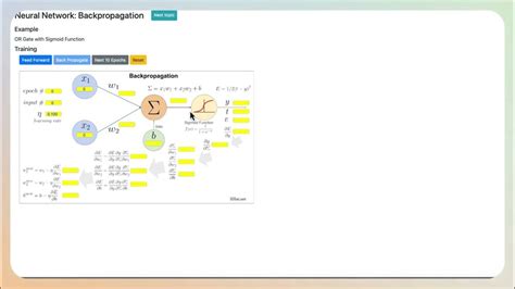 Lesson 8 Neural Network Backpropogation Youtube