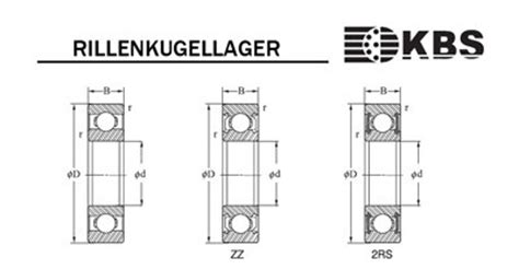 Edelstahl Rillenkugellager SS 6008 2RS SS 6008 2RS Kugellager Panta